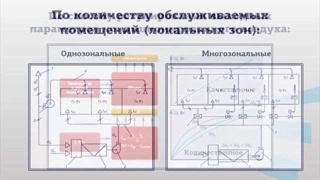 Гольцов 1 3
