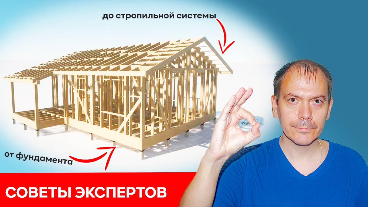 Как самому сделать проект каркасного дома своими руками