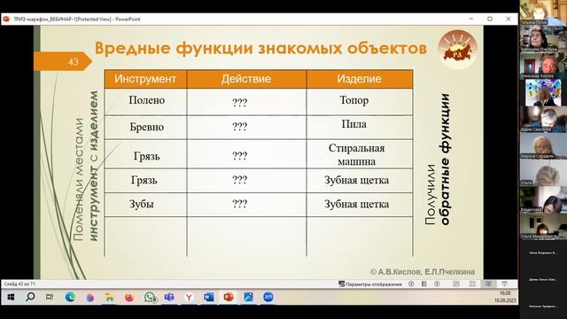 Подготовка к первому туру олимпиады по ТРИЗ
