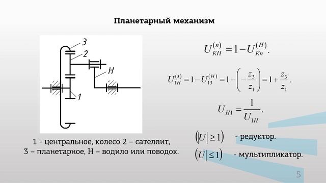 Шаталов 2 2