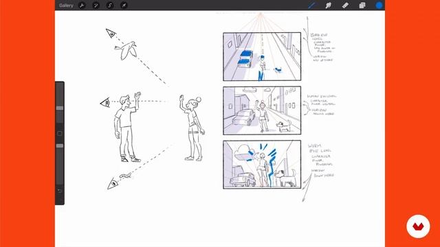 U2.2 - Composition and Value Fundamentals