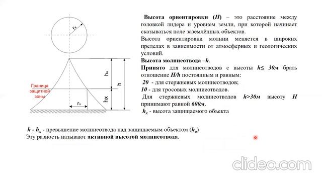Колесник Лекция 12