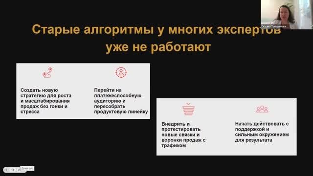 Бизнес-день для экспертов и помогающих практиков в онлайн Клубе "ПроДавай💰"