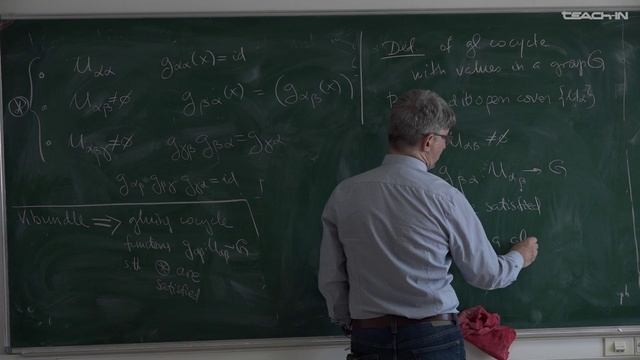 Попеленский Ф.Ю. - Index Theorem and Characteristic Classes - 1. - Vector Bundles