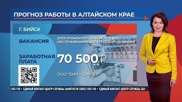 Прогноз работы (23.09.2025)