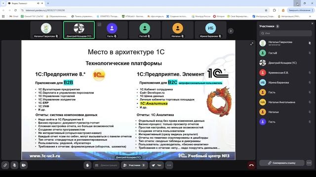 Применение BI-систем в бизнес-анализе