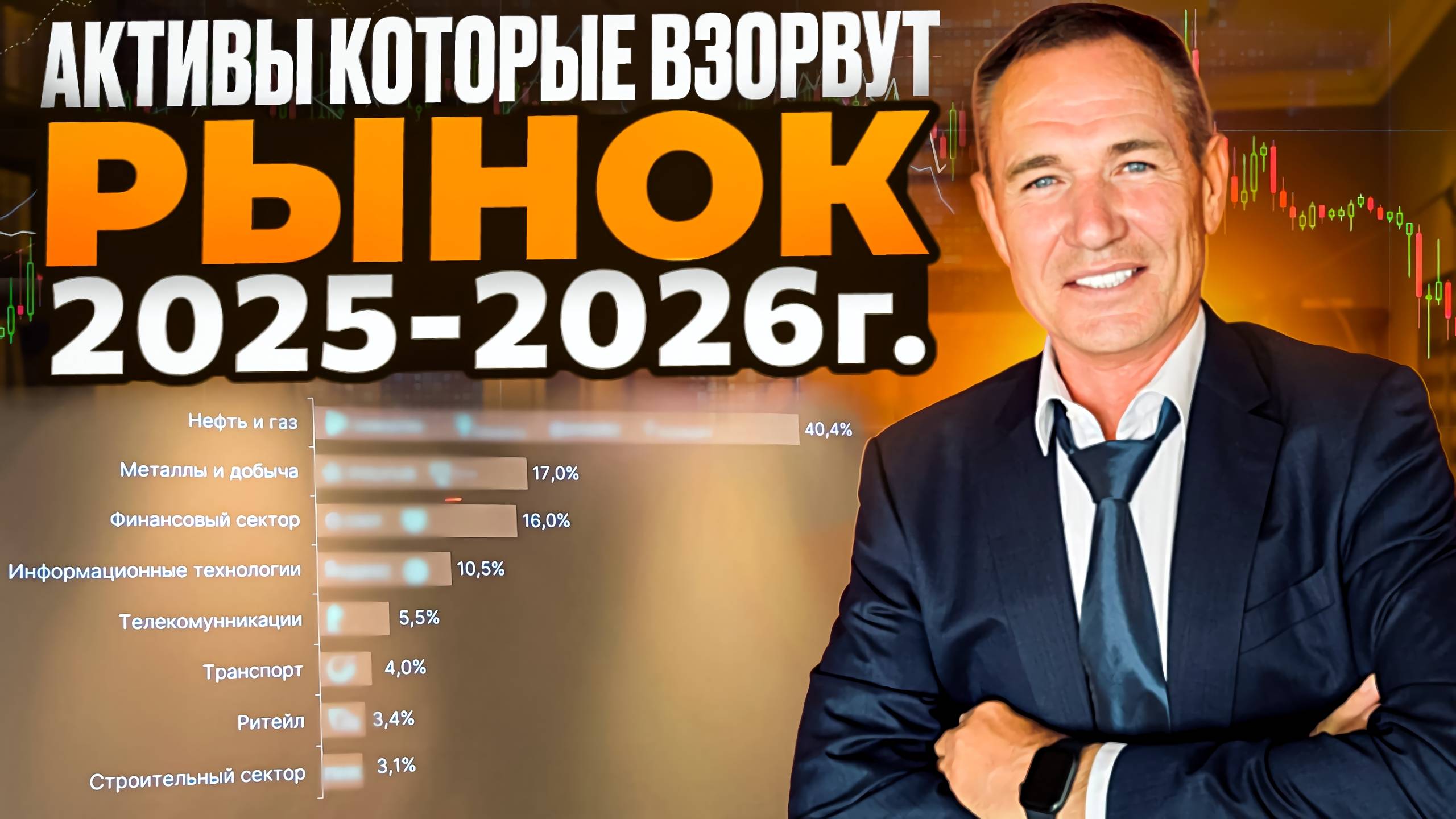 Что сейчас реально работает на рынке — инсайды ФИНАМ для VIP-клиентов #профессиональный_трейдер