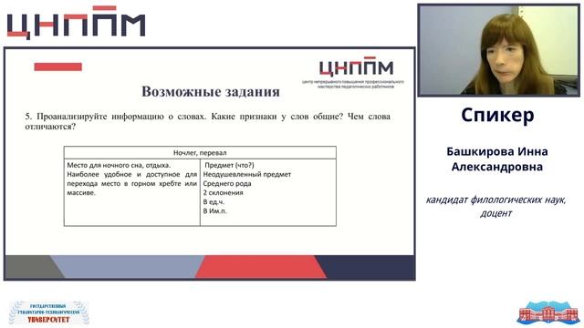 ВПР по русскому языку. Освоение базовых понятий лингвистики, языковых единиц и грам. категорий