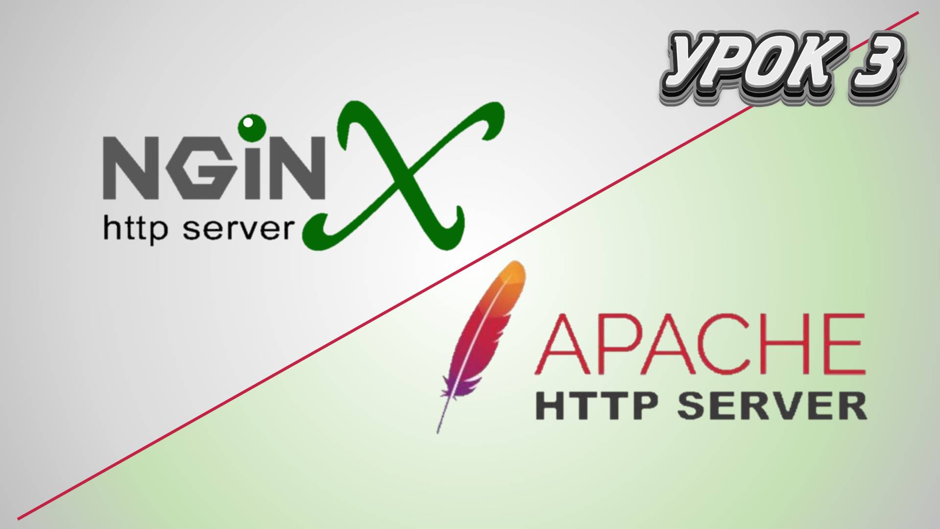 Apache HTTP Server | NGINX Server - Урок 3