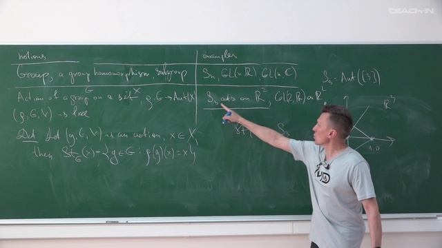 Талалаев Д.В. - Algebraic Structures in Integrable Systems - 1. Basic Notions, Part 1