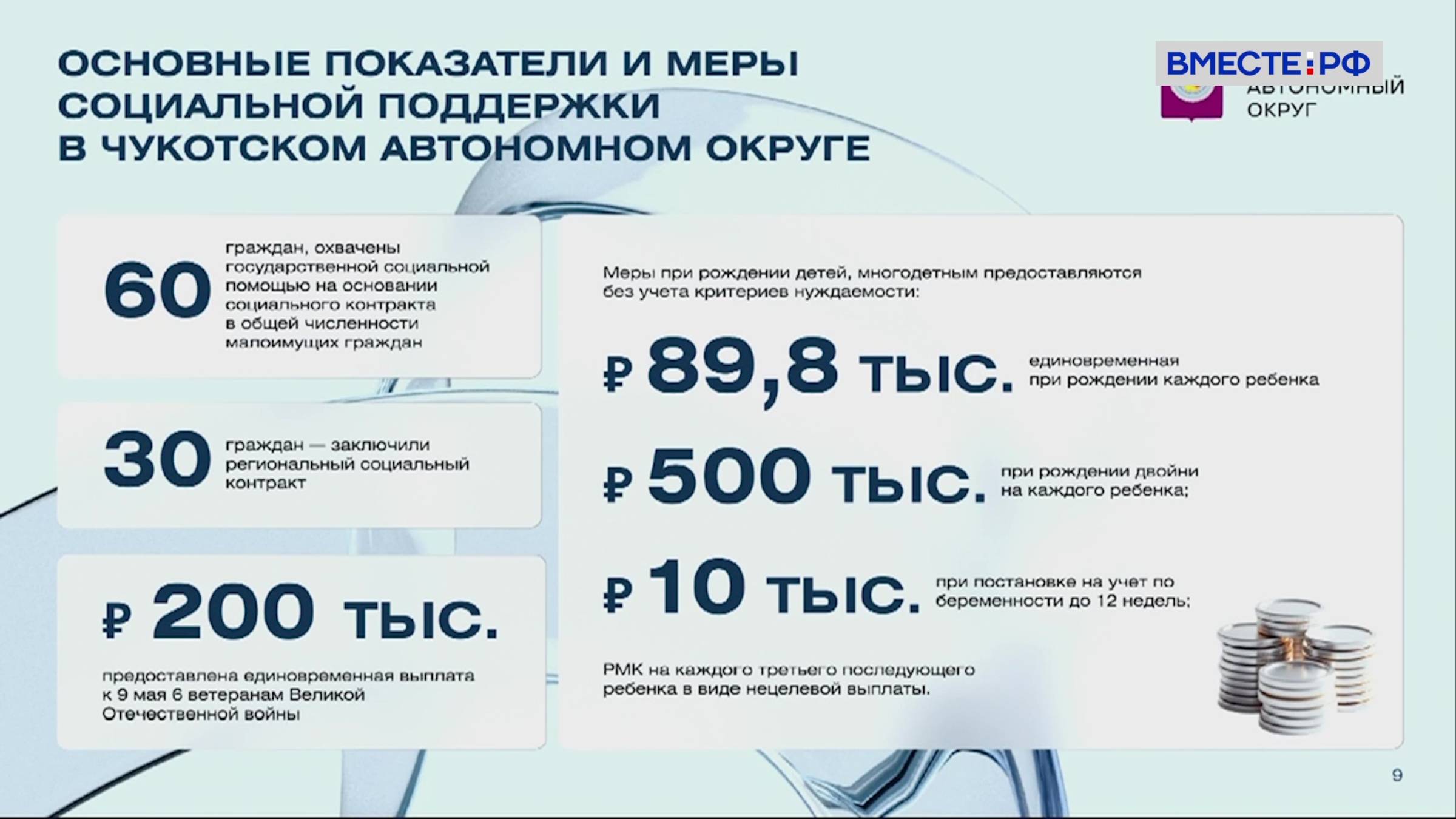 Расширенное заседание Комитета Совета Федерации по социальной политике – 23.09.2025