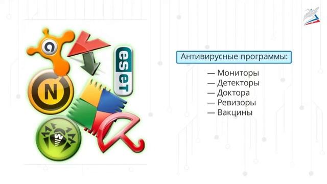 Вредоносное программное обеспечение и способы борьбы с ним