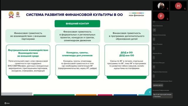 Современные Технологии Управления ЮФО 23.09, день 2