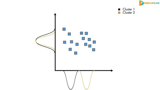 04_finding-features-that-matter