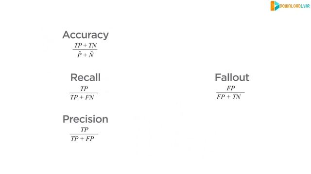 02_creating-classification-models