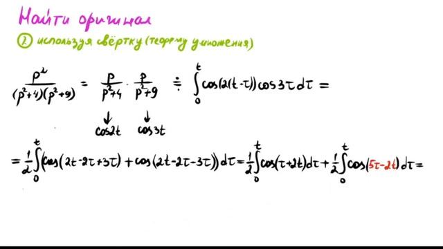 Преобразование Лапласа: Вычисление оригинала через свёртку и разложение на простые дроби