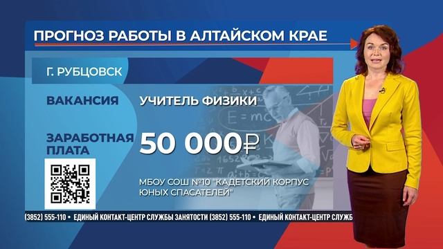 Прогноз работы (25.09.2025)