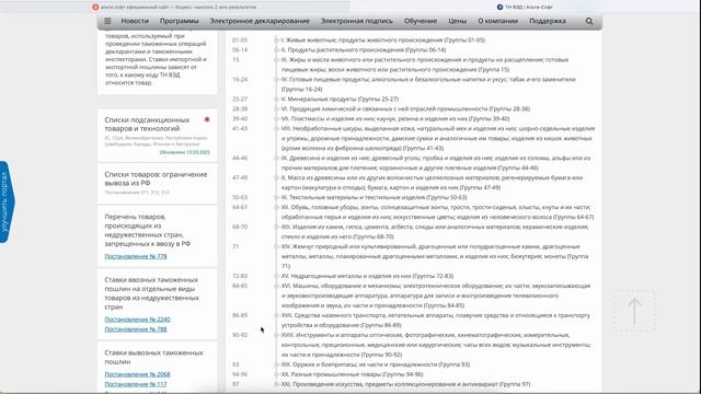 Классификация товаров по ТН ВЭД. Структура ТН ВЭД | РУНО