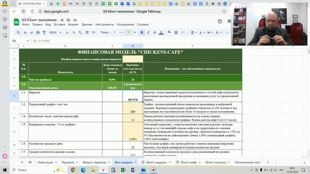 БЗ Юнит-экономика