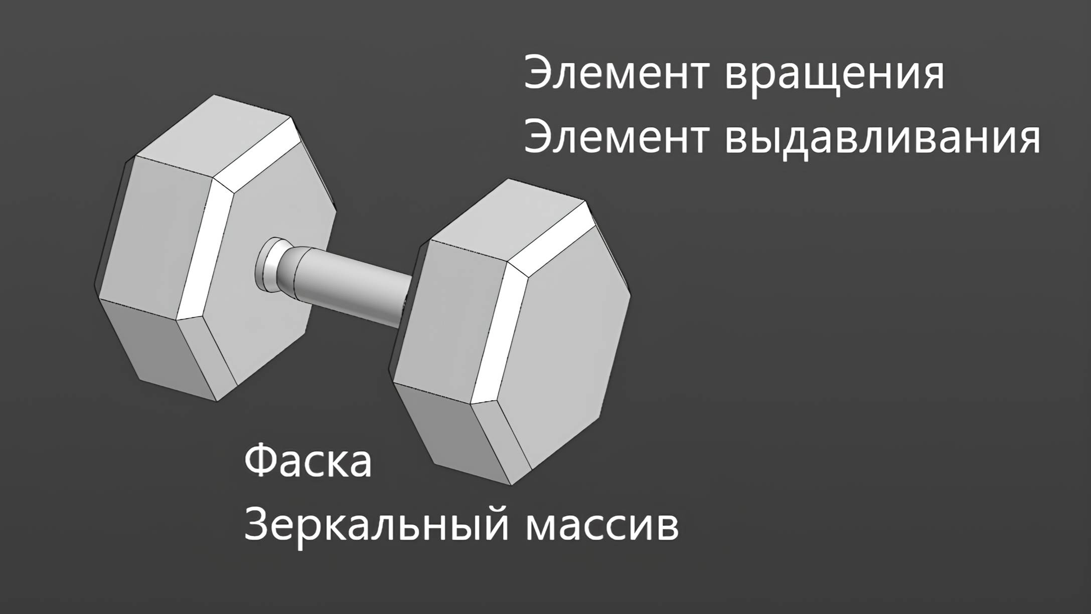 Как создать 3д модель Гантели в КОМПАС 3D Элемент вращения, выдавливания, фаска, зеркальный массив