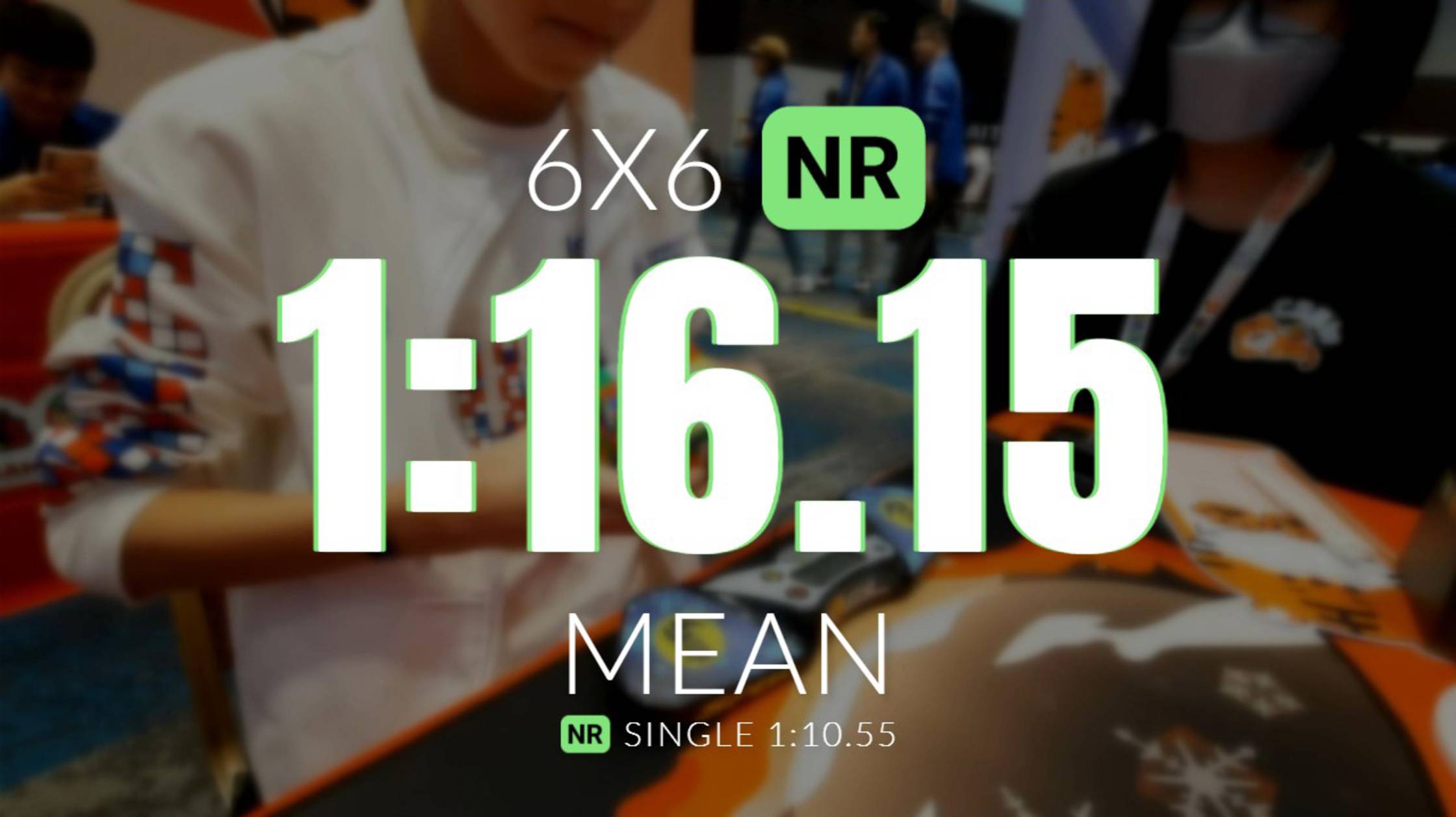 NR [1:16.15] 6x6 Mean |WR8/ER3| // Rubik's WCA Asian Championship 2024