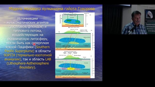 Фрагменты мантийных пород метасоматизированной океанической литосферы в базальтах гайота Говорова.