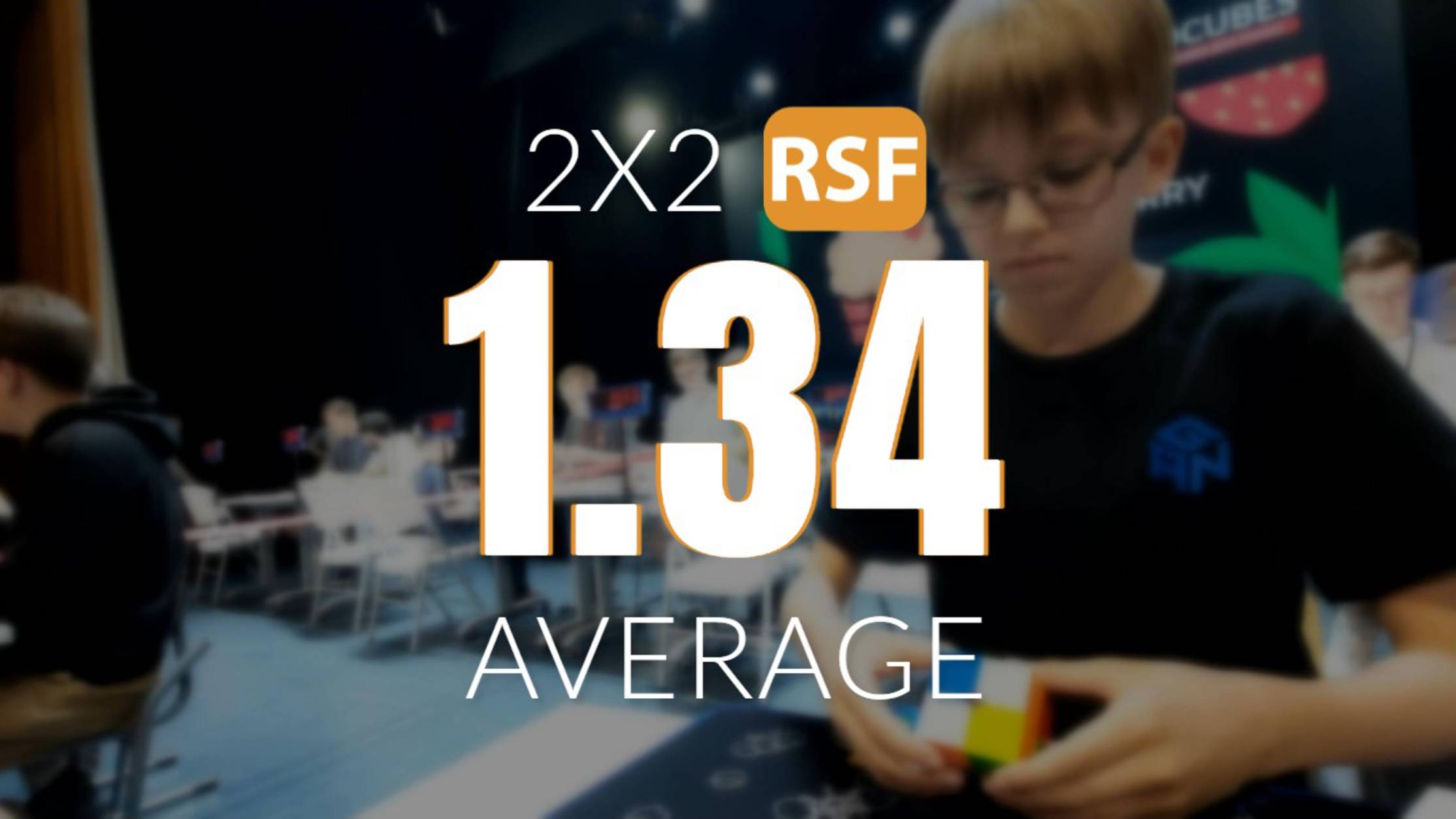 [1.34] 2x2 Average // [RSF] Moscow Strawberry Muffin 2024