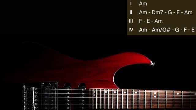 Painful Blues Rock Guitar Backing Track in Am