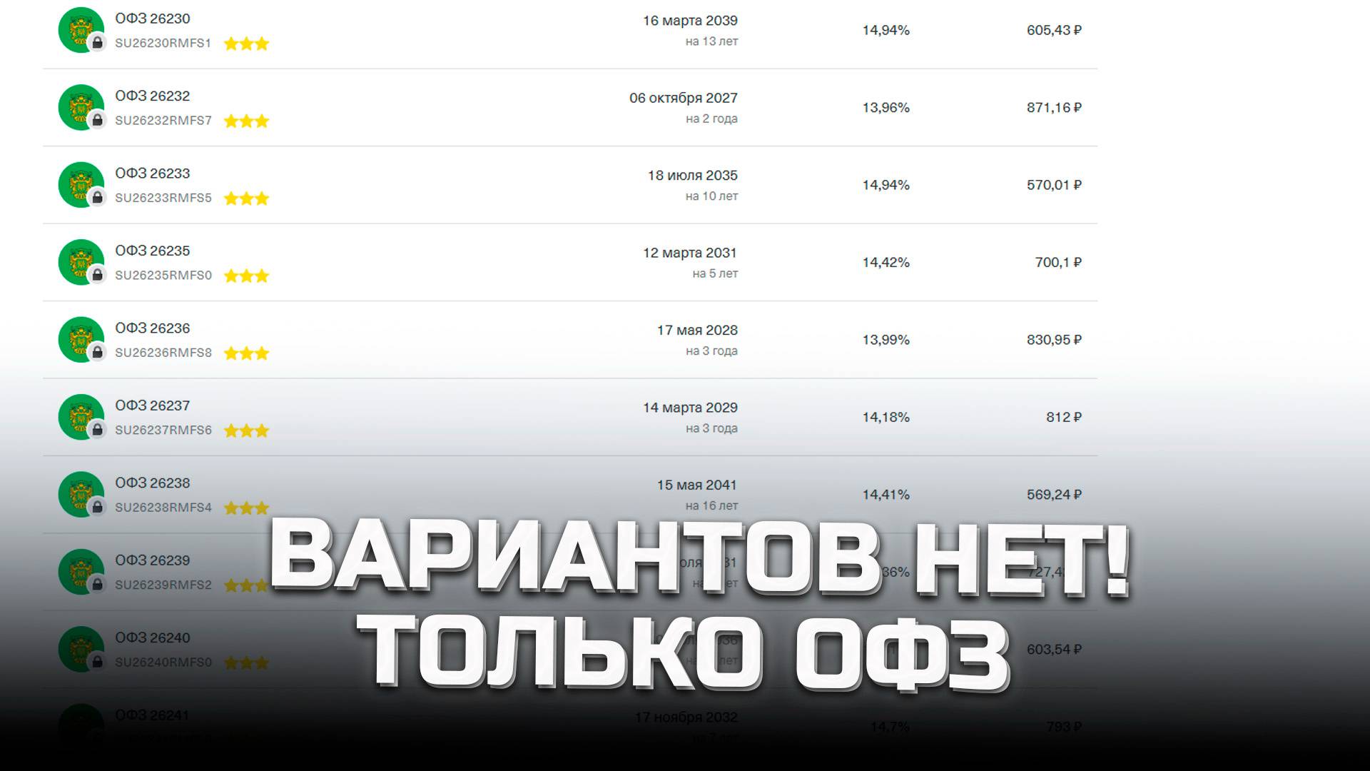 Пришлось покупать длинные ОФЗ, на рынке больше нечего брать с нормальной доходностью