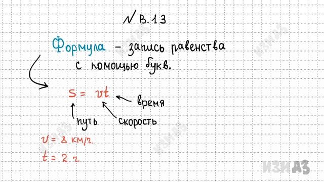 Математическая формула