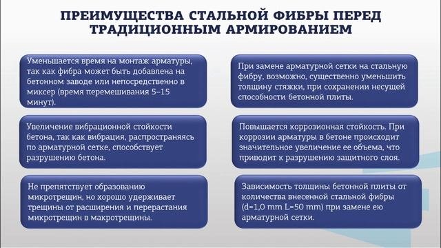 Володченко АА 3 1