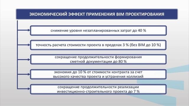 Сулейманова 1 1