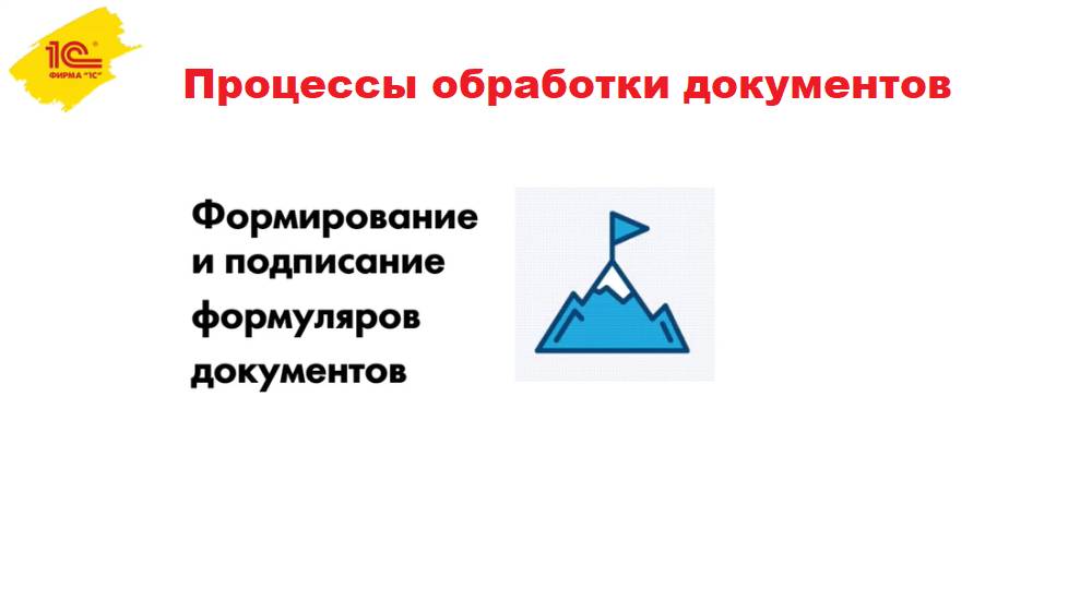 Процессы обработки документов: Формирование и подписание формуляров документов