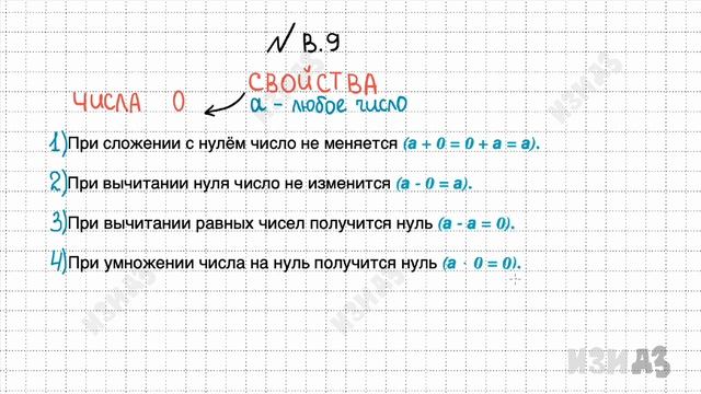 Свойства нуля. Свойства числа 1