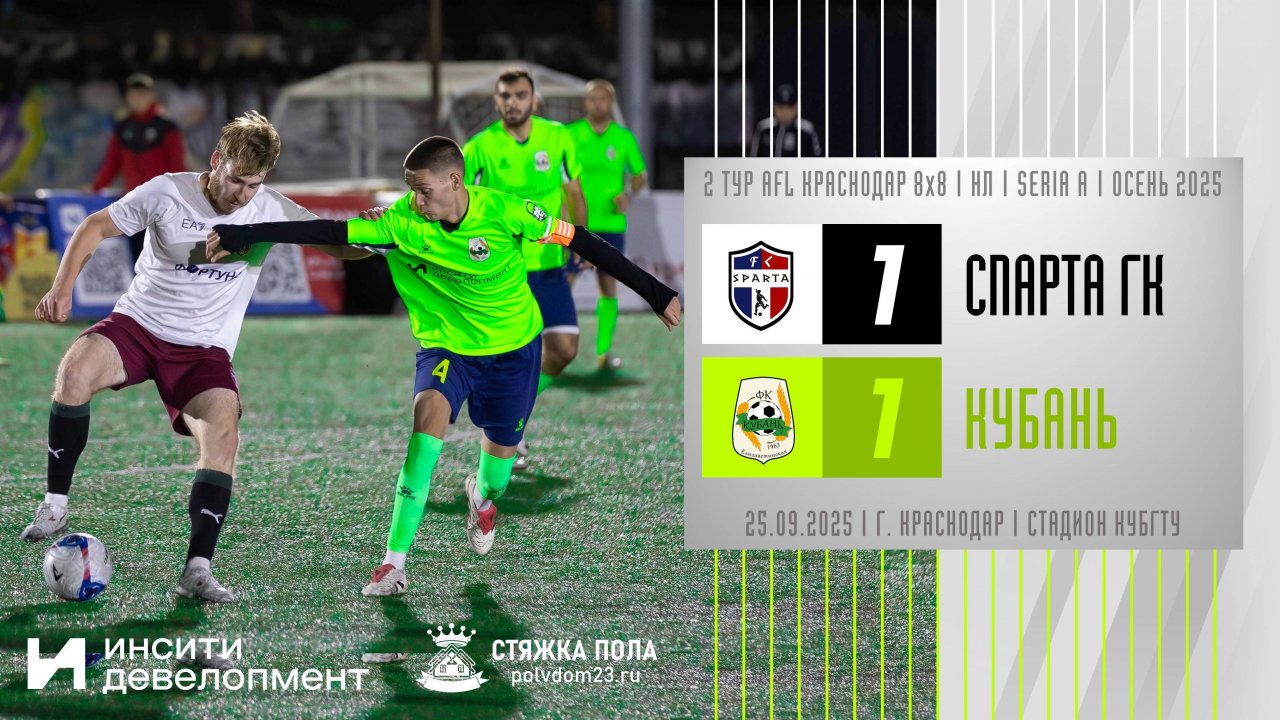 Спарта ГК - Кубань | 25.09.2025