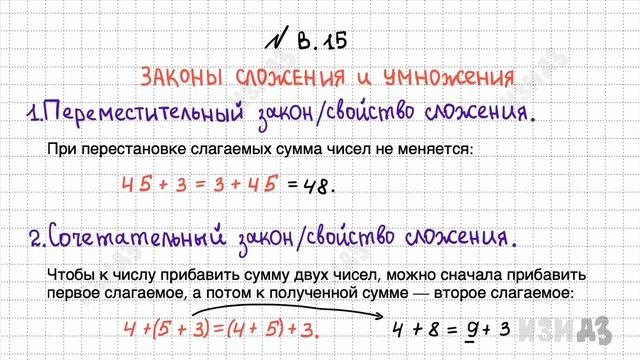Законы сложения. Законы умножения