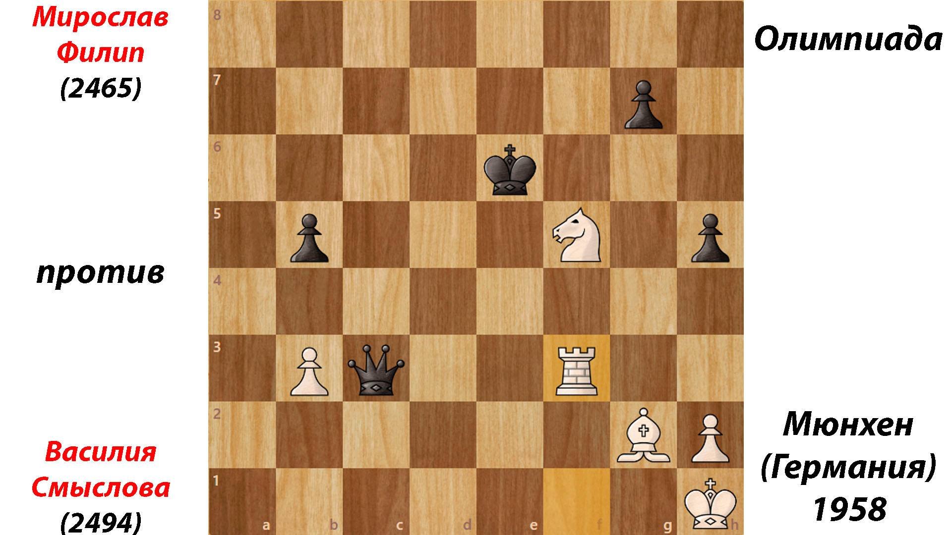 Мирослав Филип против Василия Смыслова. Олимпиада в Мюнхене (Германия), 1958.