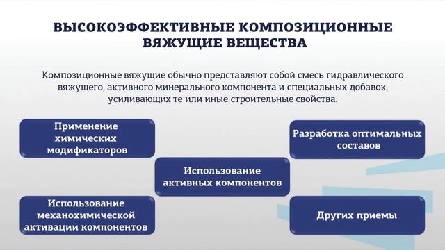 Володченко лекции 1 4