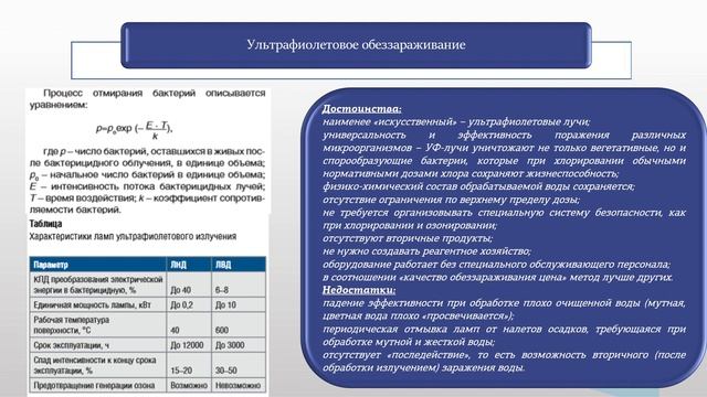 Староверов модуль 5 лекция 2