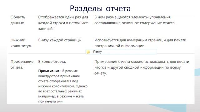 Маслова ИВ Модуль 4   Лекция 4  1