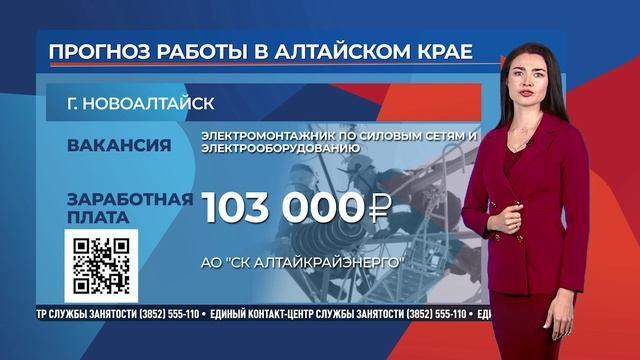 Прогноз работы (30.09.2025)