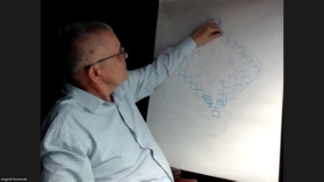 Читаем Берта Хеллингера/Любовь Духа/ Часть 25