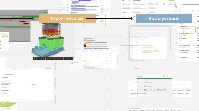 SODIS 360 — датацентричный подход