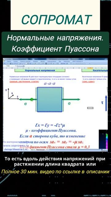 1. Нормальные напряжения. Коэффициент Пуассона. Вспоминаем сопромат.