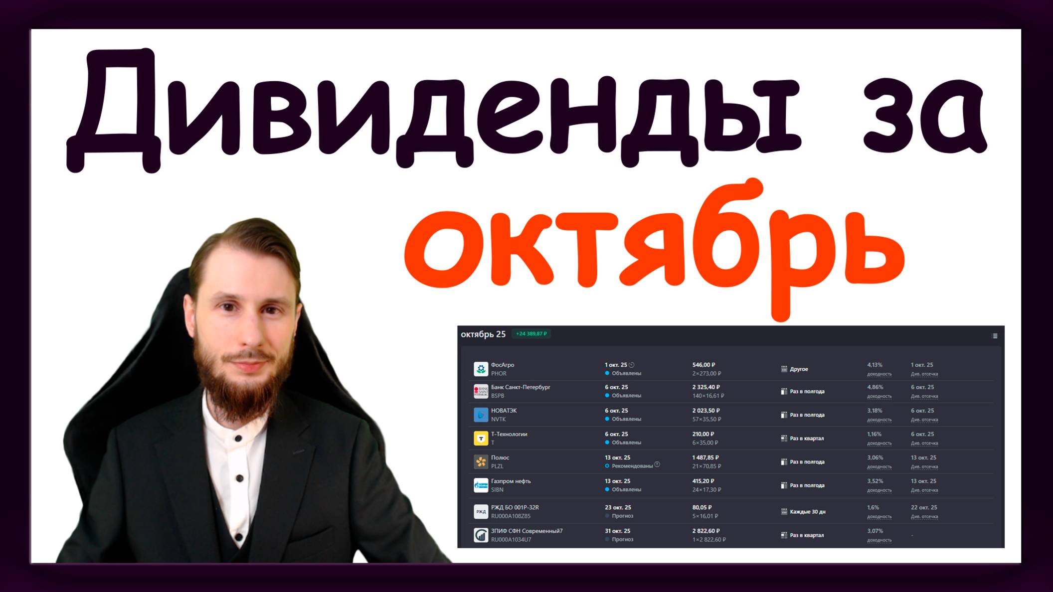 Дивиденды в октябре 2025. Какие активы купить, чтобы получить пассивный доход за октябрь 2025