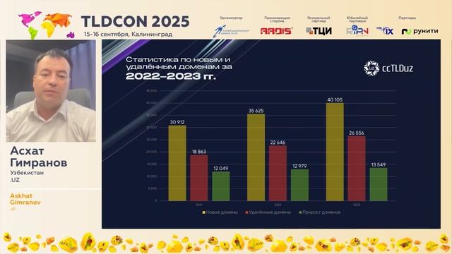 TLDCON 2025 | Секция 1. Новости партнеров