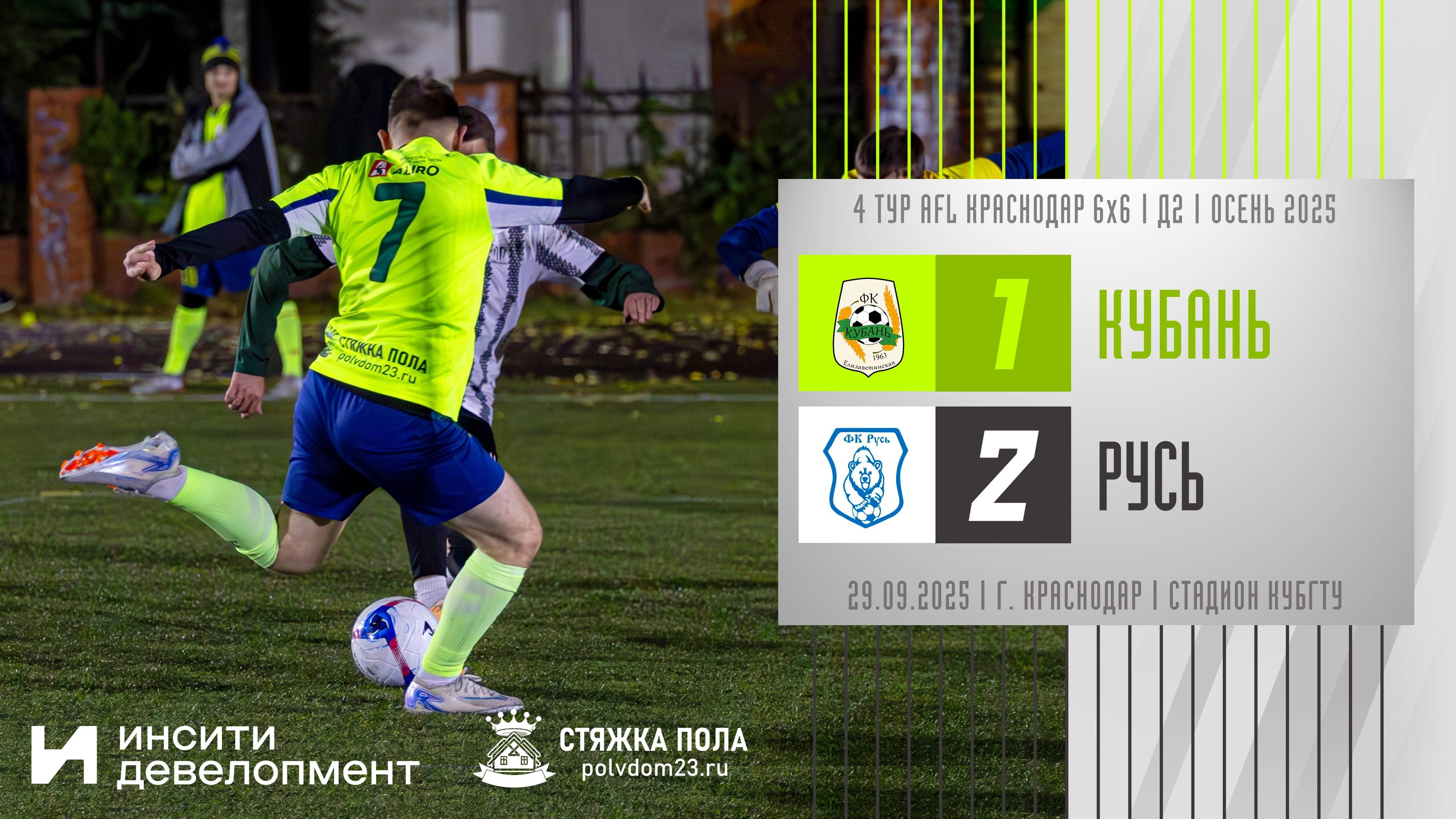 Кубань - Русь | 29.09.2025