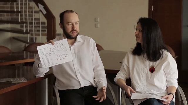 Фо(А)ртовыйГид - ролик для Boomstarter.ru от Профи-тур