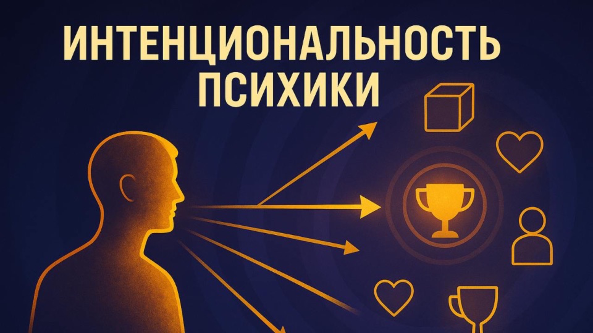 03.3. Интенциональность психики