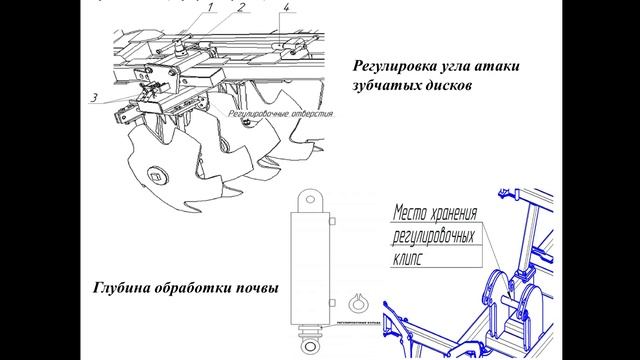 Комплектование МТА - 10.10 231 группа